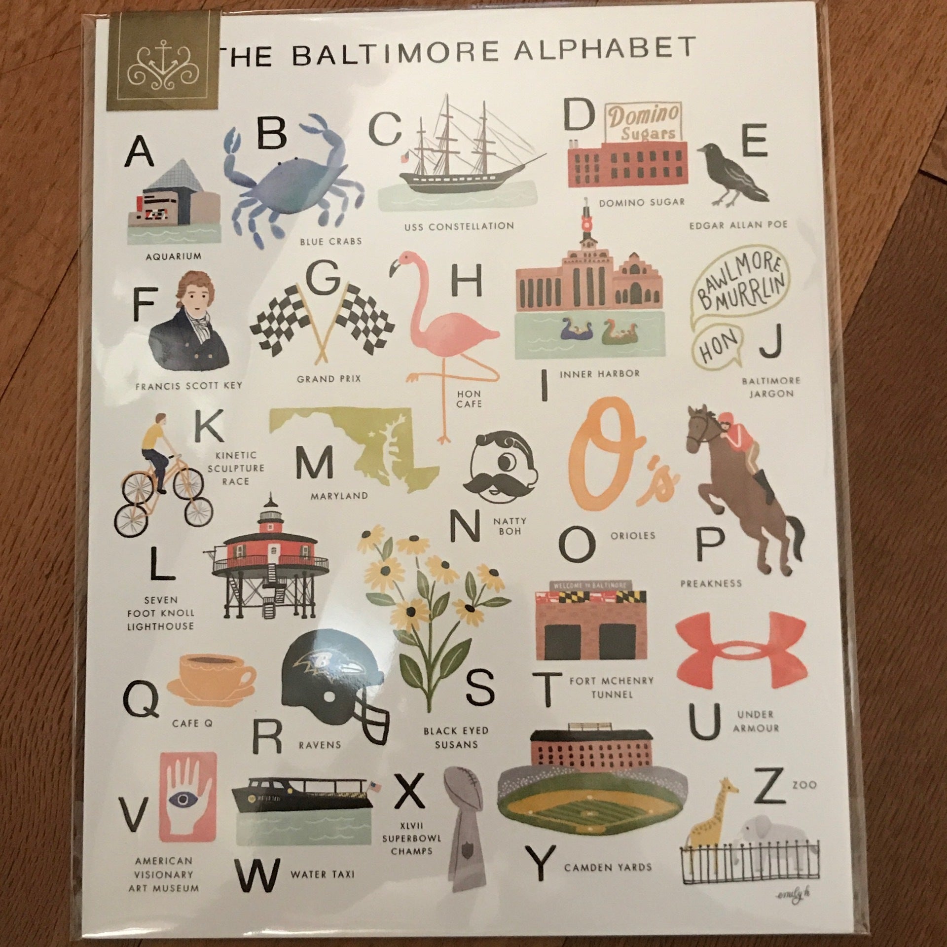 Baltimore Alphabet Print | Pat’s Porch & MarylandBox.com